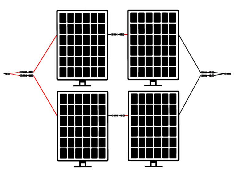 EcoFlow Delta Pro 3: Best Solar Panels - Solar Waypoint