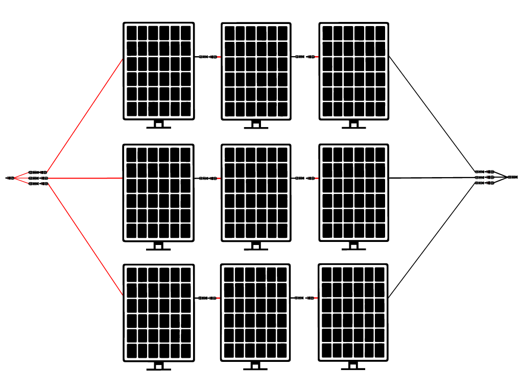 EcoFlow Delta Pro 3: Best Solar Panels - Solar Waypoint